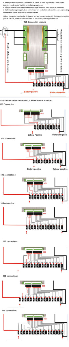 Smart BMS 10S->17S 20A – FluxMotion