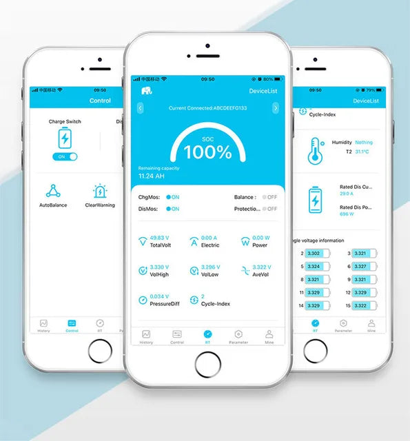 LLT smart BMS 6S->21S 40A – FluxMotion